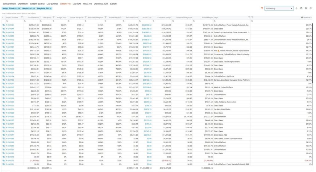 Job Costing - INNERGY