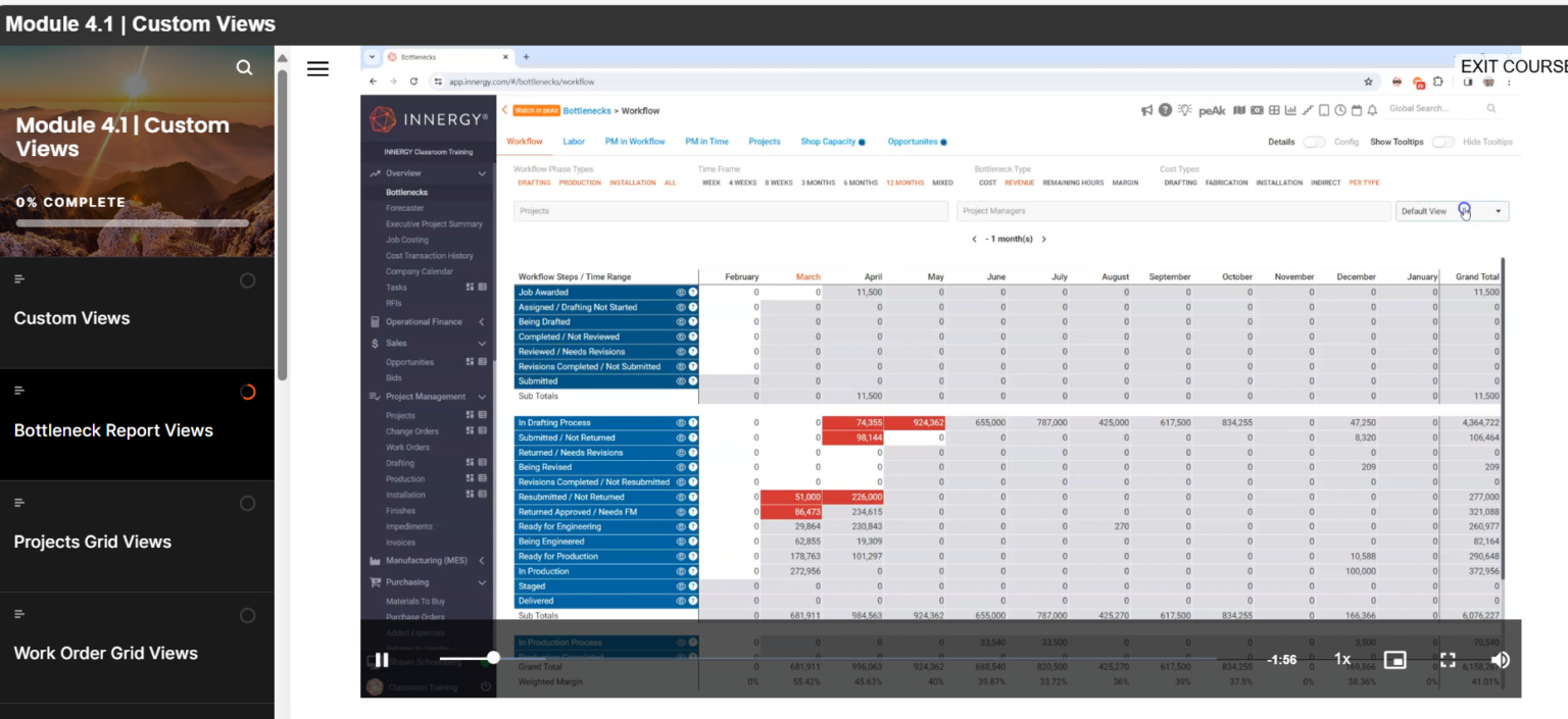 Get INNERGY Certified