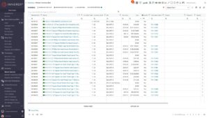 Estimates - INNERGY
